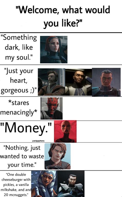 Clone Wars Chart 🫡 In 2025 Star Wars Icons Star Wars Facts Star