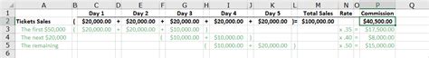 Excel Multiple Part Of A Sum Stack Overflow