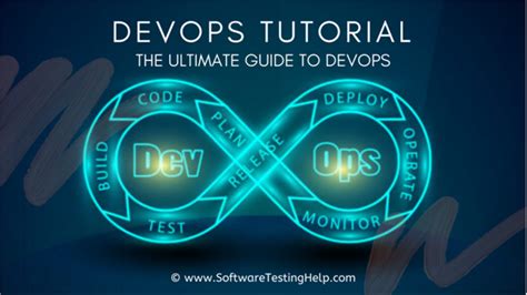 Aem Devops Tutorial