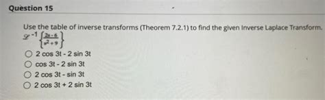 Solved Question 15 Use the table of inverse transforms | Chegg.com
