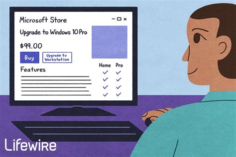 How To Upgrade From Windows Home To Pro