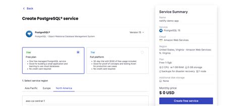 Aiven Netlify Integrations