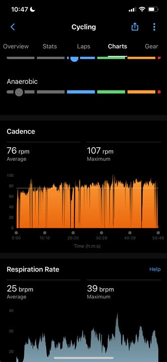 Cadence Sensor Not Showing In Gc When Reviewing Activity Garmin Connect Web Mobile Apps