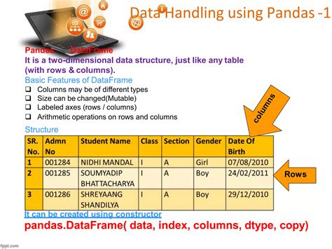 xii ip new pythn python pandas 2020 21 pptx