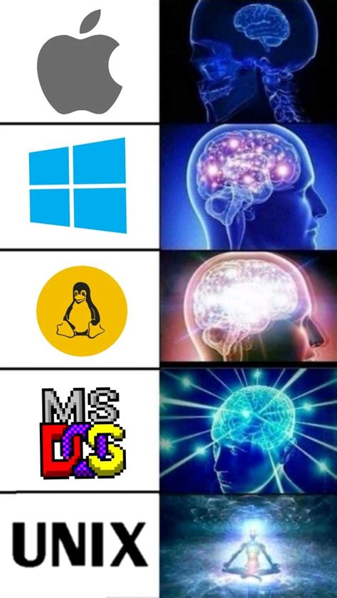 Unix System Memes Linux Unix Terminal Command French Computer