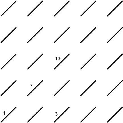 The Layout Of The Study Grid In This Case For The M Grid Spacing Download Scientific