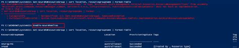 Unable Get Resource Group Using Azure Cli Get Azurermresourcegroup
