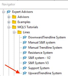 How To Deal With Lines Using MQL5 MQL5 Articles