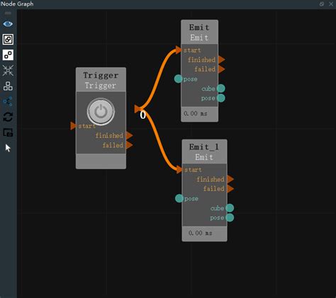 node usage guide — rvs node introduction 1 2 2 documentation