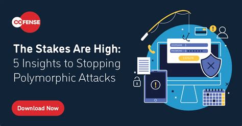 Cofense On Linkedin Over 40 Of All Phishing Campaigns Are Polymorphic Attacks Are You…