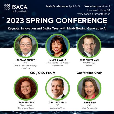 Fs Isac On Linkedin Ai