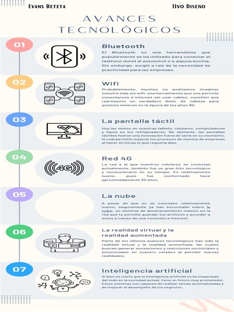 Infografía Sobre Los Avances Tecnológicos Pdf Teléfonos Móviles