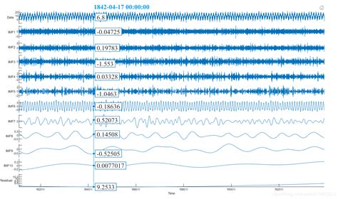 Matlab里，如何创造timetable，并使用stackedplot绘制matlab Timetable Csdn博客