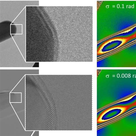 Comparison Of Holograms And Corresponding Phase Images Between An Usual