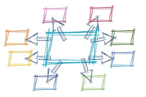 大势所趋数据科学家必知的5种图算法 知乎