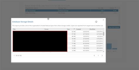 Agol Credit Usage Esri Community