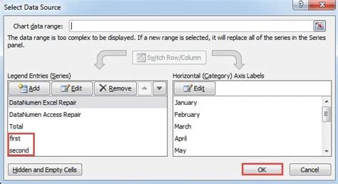 2 Methods To Combine Clustered And Stacked Column In One Chart In Your Excel