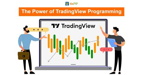 automate tradingview strategy into trading robot ea