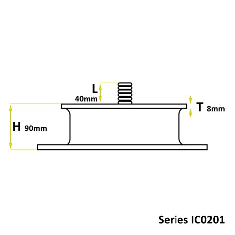 BUFFER RUBBER IC0201 OVAL - Track Pads Australia