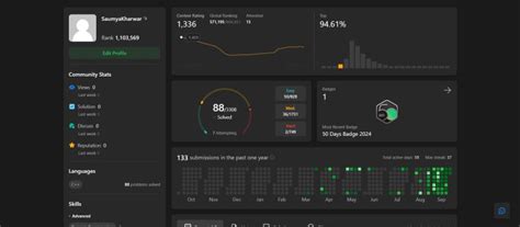 Saumya Kharwar On Linkedin September 1monthstreak Leetcode Consistency Problemsolving