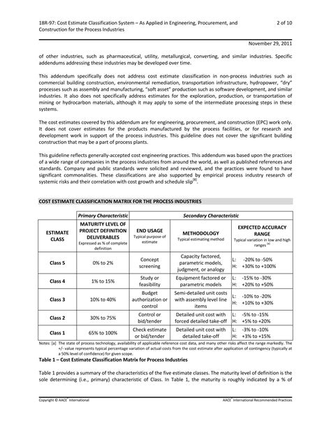 1 Cost Estimate Classification System Aacei Rp Pdf Business