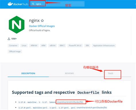 Docker部署常见应用：docker部署nginx Haoprogrammer 博客园