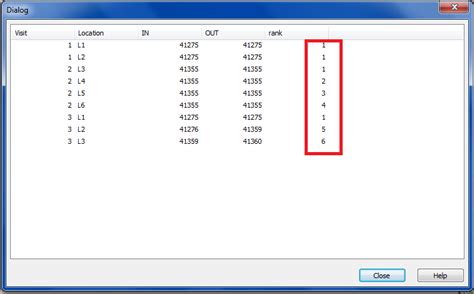 Solved Rank Number That Resets Based On Values Of A Colum Qlik