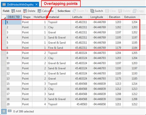 How To Display Overlapping 3d Points In Arcgis Pro