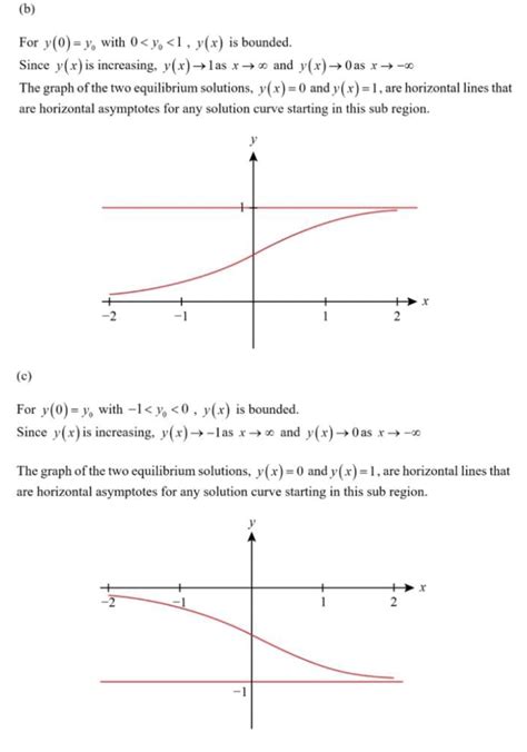 [solved] Quiz 1 Consider The Autonomous First Order Differential