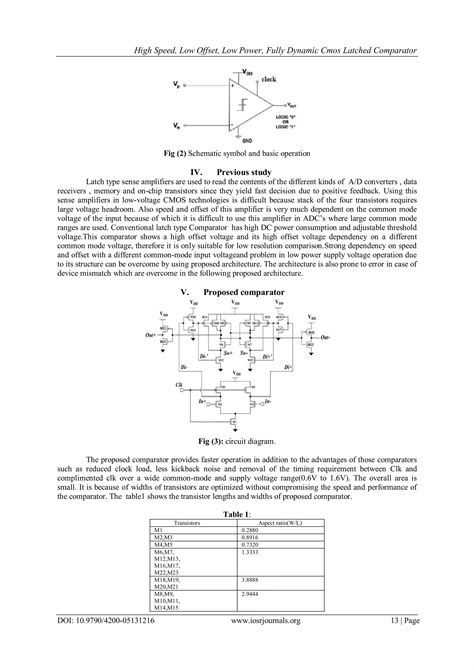 high speed low offset low power fully dynamic cmos latched