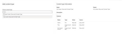 Using The New Sharepoint Content Type Gallery In With Existing Sites