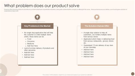 Utilizing Marketing Strategy To Optimize What Problem Does Our Product Solve Ppt Presentation