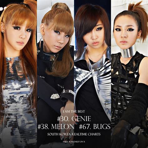 2ne1 I Am The Best Outfits