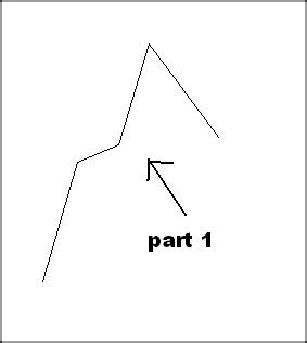 Solved How To Copy Part Of Polyline From A Start Point To And End Point Autodesk Community