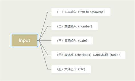 《三角洲行动》游戏安全组件运行时发生异常1 0 0，是什么原因？以及要如何解决？