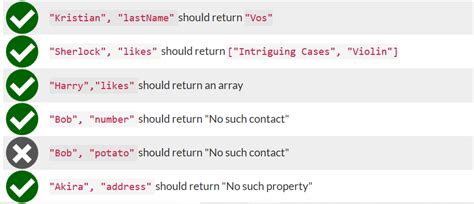 Profile Lookup If Statements Tripping Over Each Other Javascript