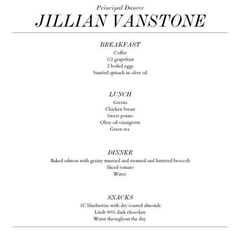 Ballerina Diet Dancer Diet Ballet Diet