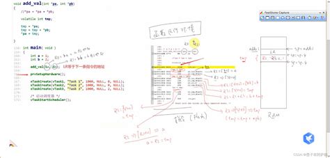 韦东山freertos系列教程：freertos的内部机制 简易笔记 第一天freertos因为freertos没有足够的堆内存来分配足够的ram来保存任务数据结构和堆栈 Csdn博客