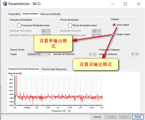 基于fpga的nco实现 灰信网（软件开发博客聚合）