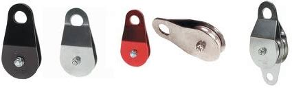 Understanding Pulleys