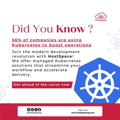 How Hostspace Cloud Solutions Can Modernize Your Operations Hostspace Cloud Solutions Posted