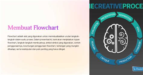 Membuat Flowchart