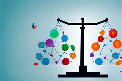 Prioritize Product Roadmap Value Complexity Matrix Remotely