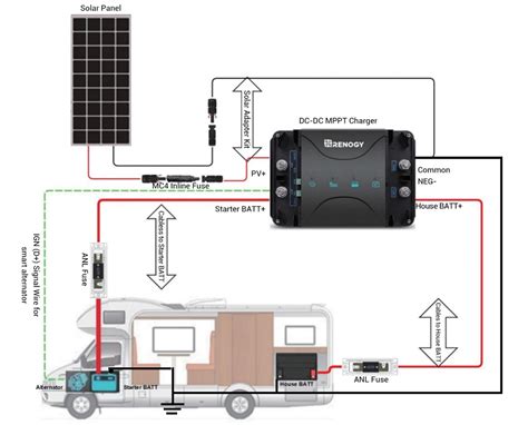 Understanding Renogy Dc To Dc Charger Wiring Diagrams Moo Wiring