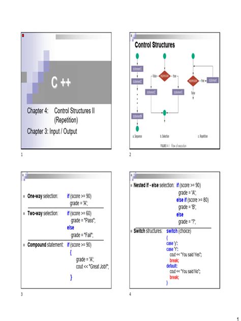 Ch4 Control Structures Ii Repitition Pdf