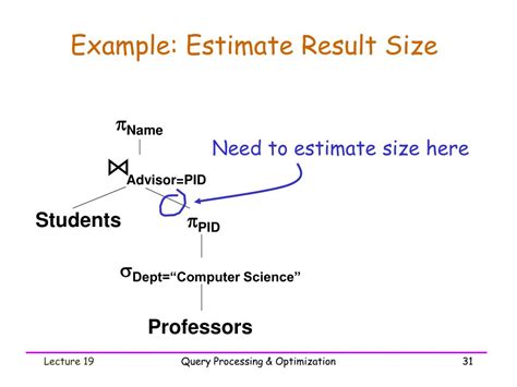 Ppt Query Processing And Optimization Powerpoint Presentation Free Download Id1408081
