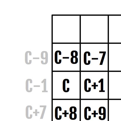 Html JavaScript Shortening Long If Else Stack Overflow