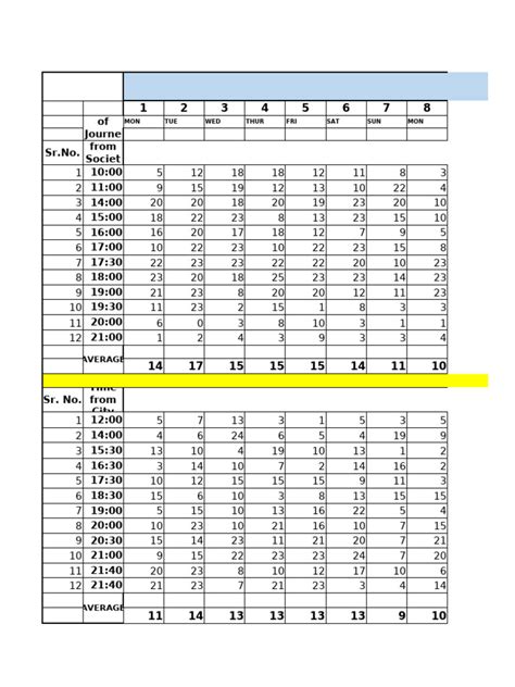 Case Study Dataset Exponential Smoothening Pdf