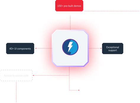 Enhance Your Salesforce Lightning Environment With Interactive Diagrams