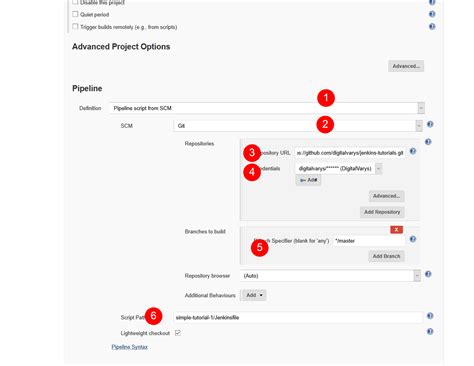 Jenkins Pipeline - Scripted Pipeline and Declarative Pipeline.